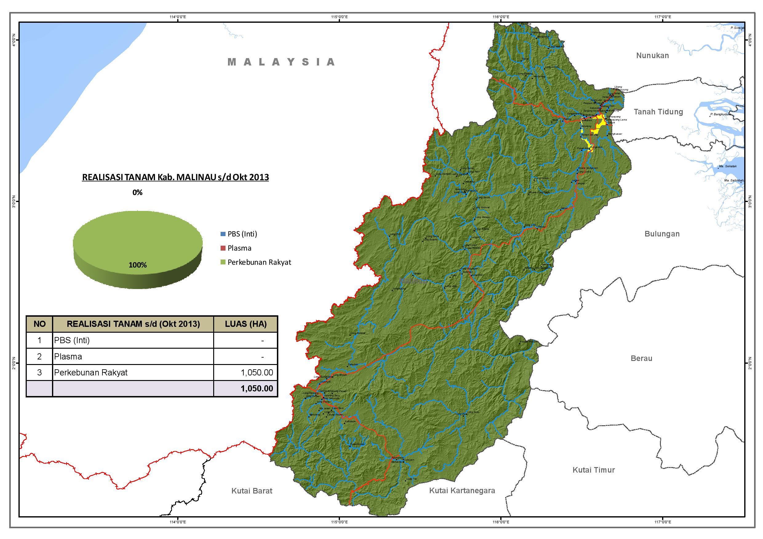 Potensi Daerah Kabupaten Malinau